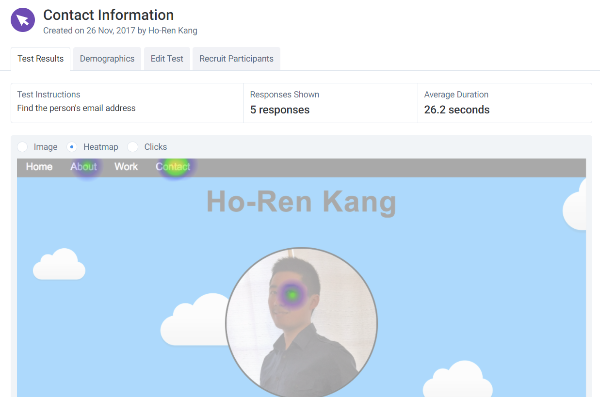 Ho-Ren Kang User Interaction Software